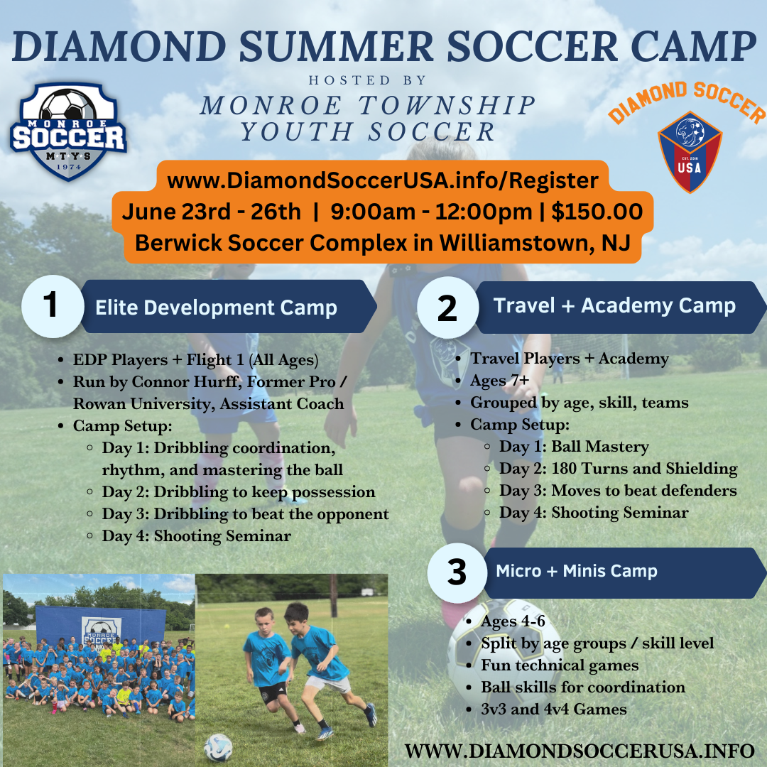 Summer Camps - Diamond Soccer USA